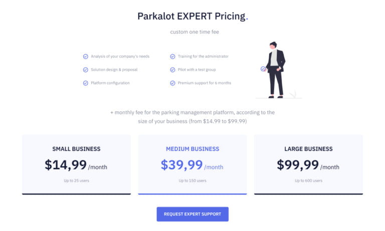 Parkalot | IT Monks Case Study