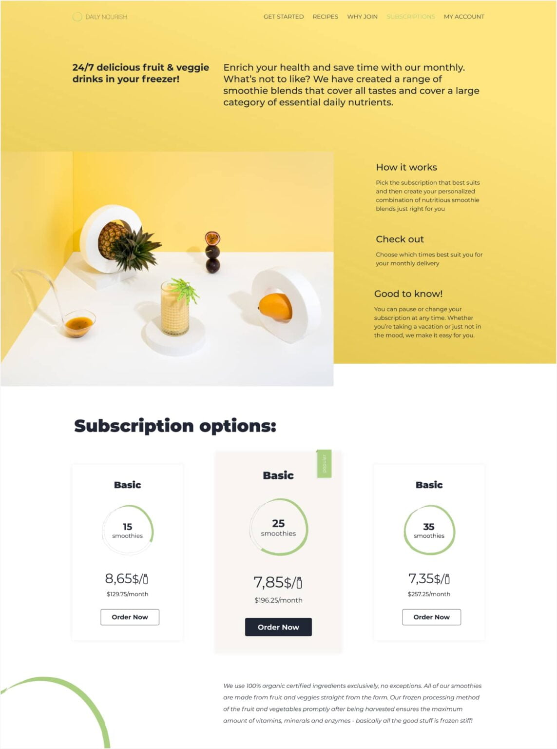 Daily Nourish | IT Monks Case Study