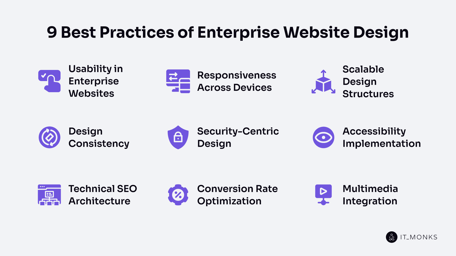 Enterprise Web Design: 9 Foundational Aspects