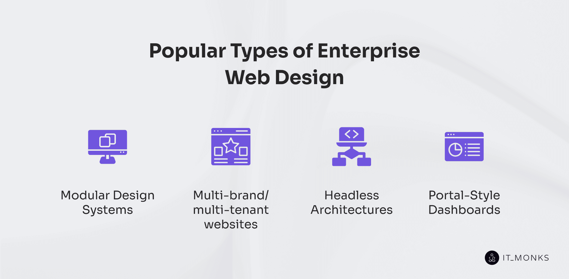 Enterprise Web Design: 9 Foundational Aspects