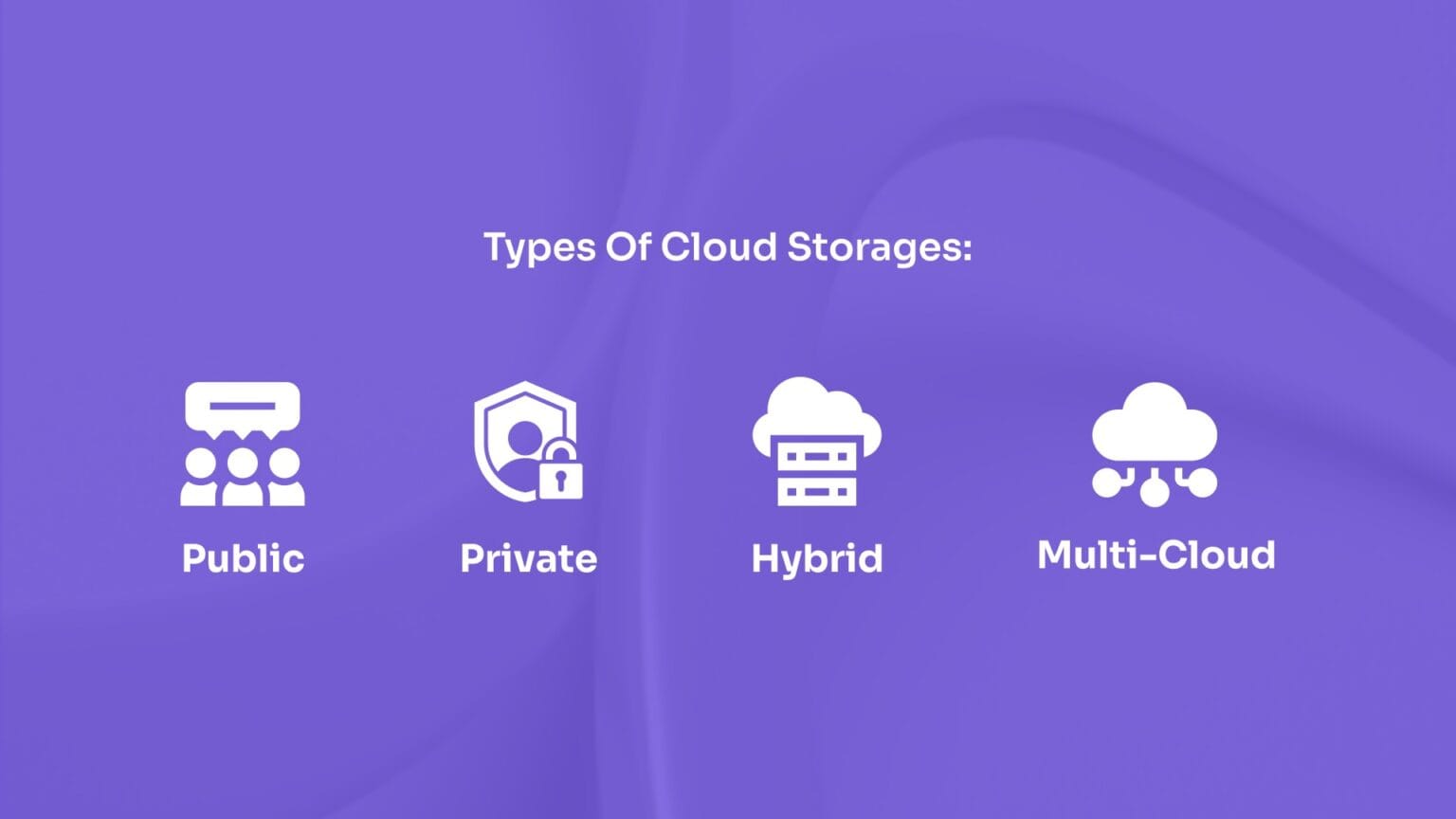 What is Enterprise Cloud Storage - Types, Architectures, Instruction