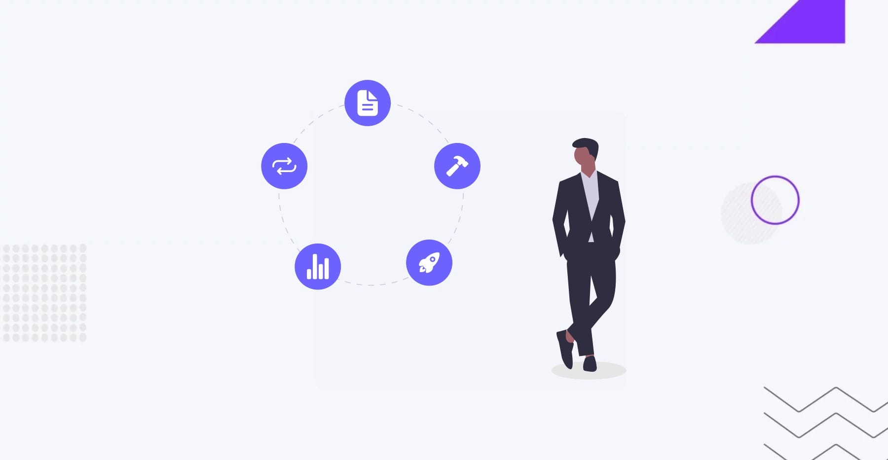 What is Enterprise Content Management (ECM)? [Complete Guide]