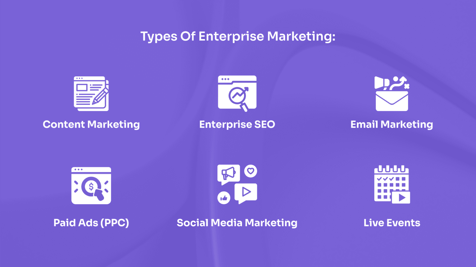 What is Enterprise Marketing? (Guide and Strategy)
