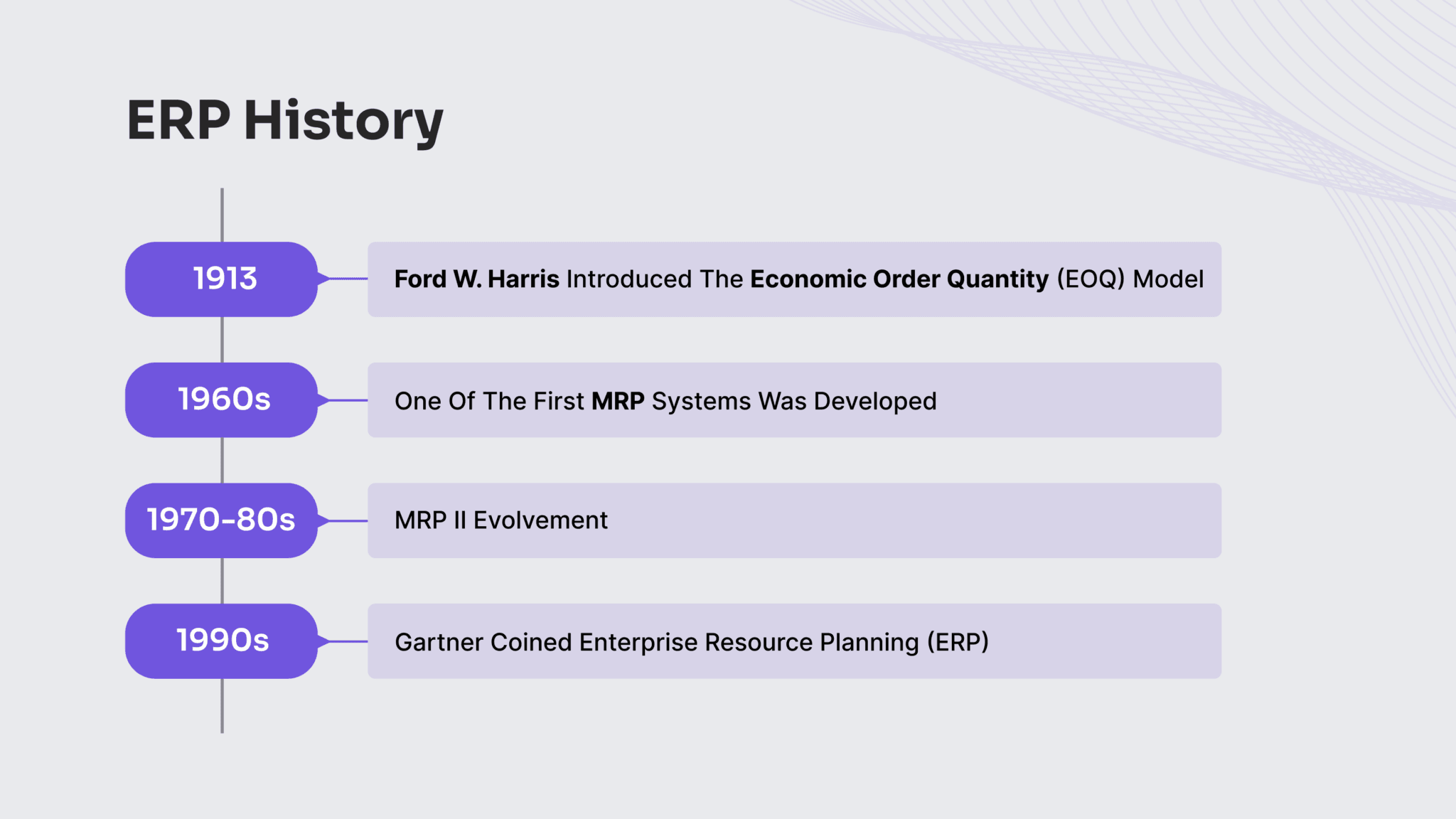 What is ERP? Types, Functions, Challenges