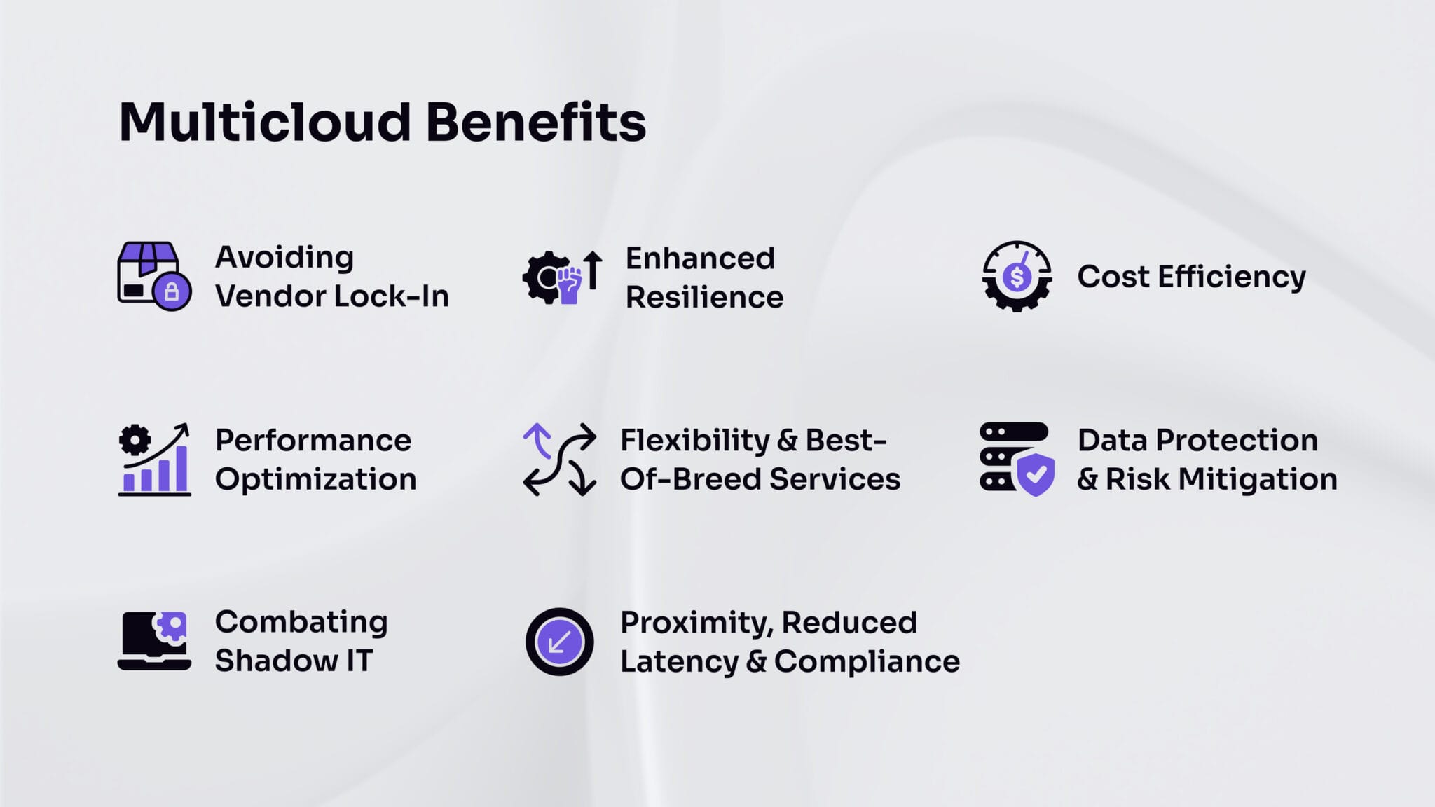 What is Multicloud? Definition, Benefits, and Enterprise Adoption