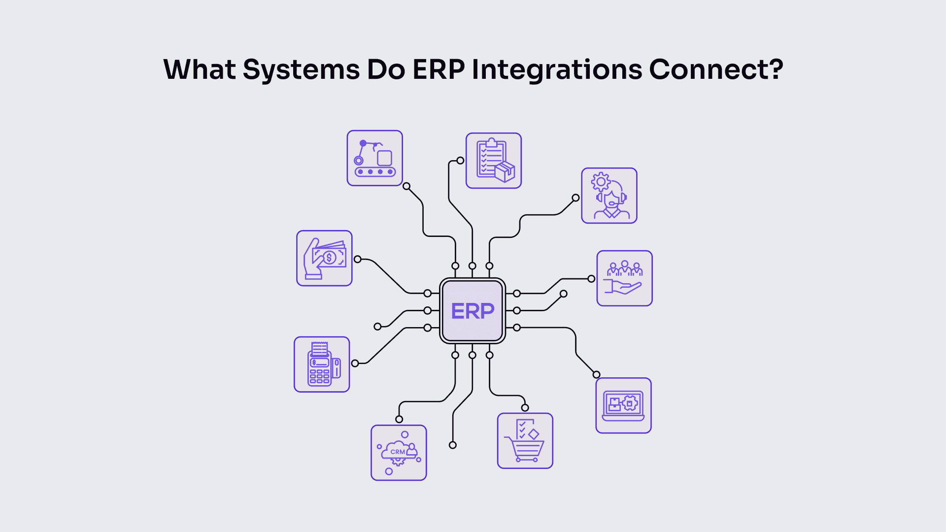 ERP Integration Explained