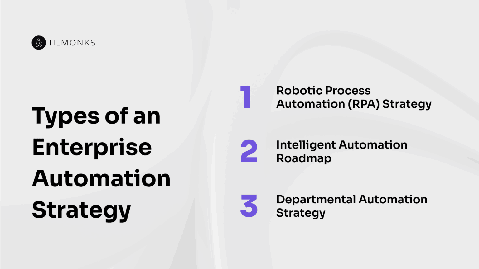 Enterprise Automation Strategy - Components, Types, Frameworks