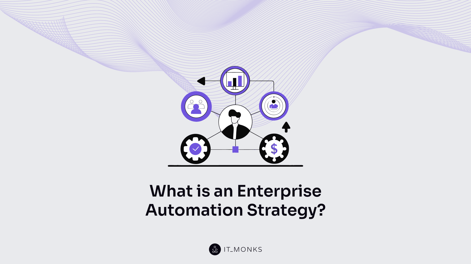 Enterprise Automation Strategy Components Types Frameworks