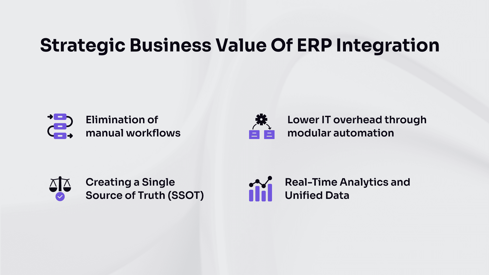 ERP Integration Explained
