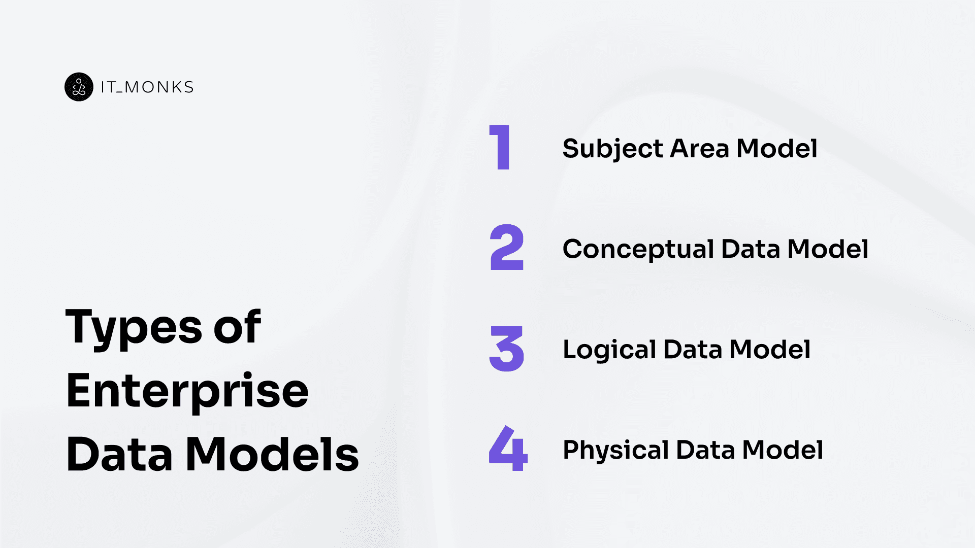 What Is Enterprise Data Modeling?