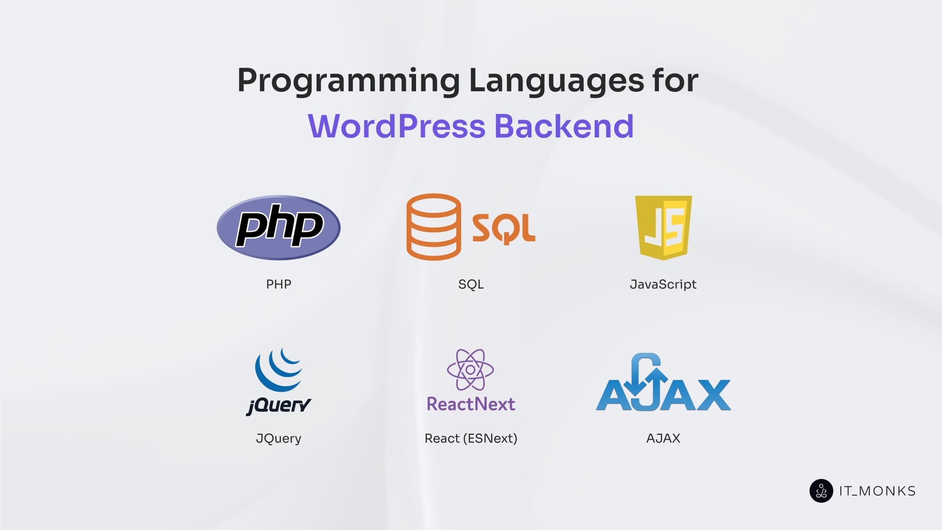 Backend in WordPress Development: Complete Guide