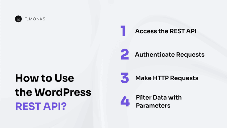 WordPress Rest API: Complete Guide