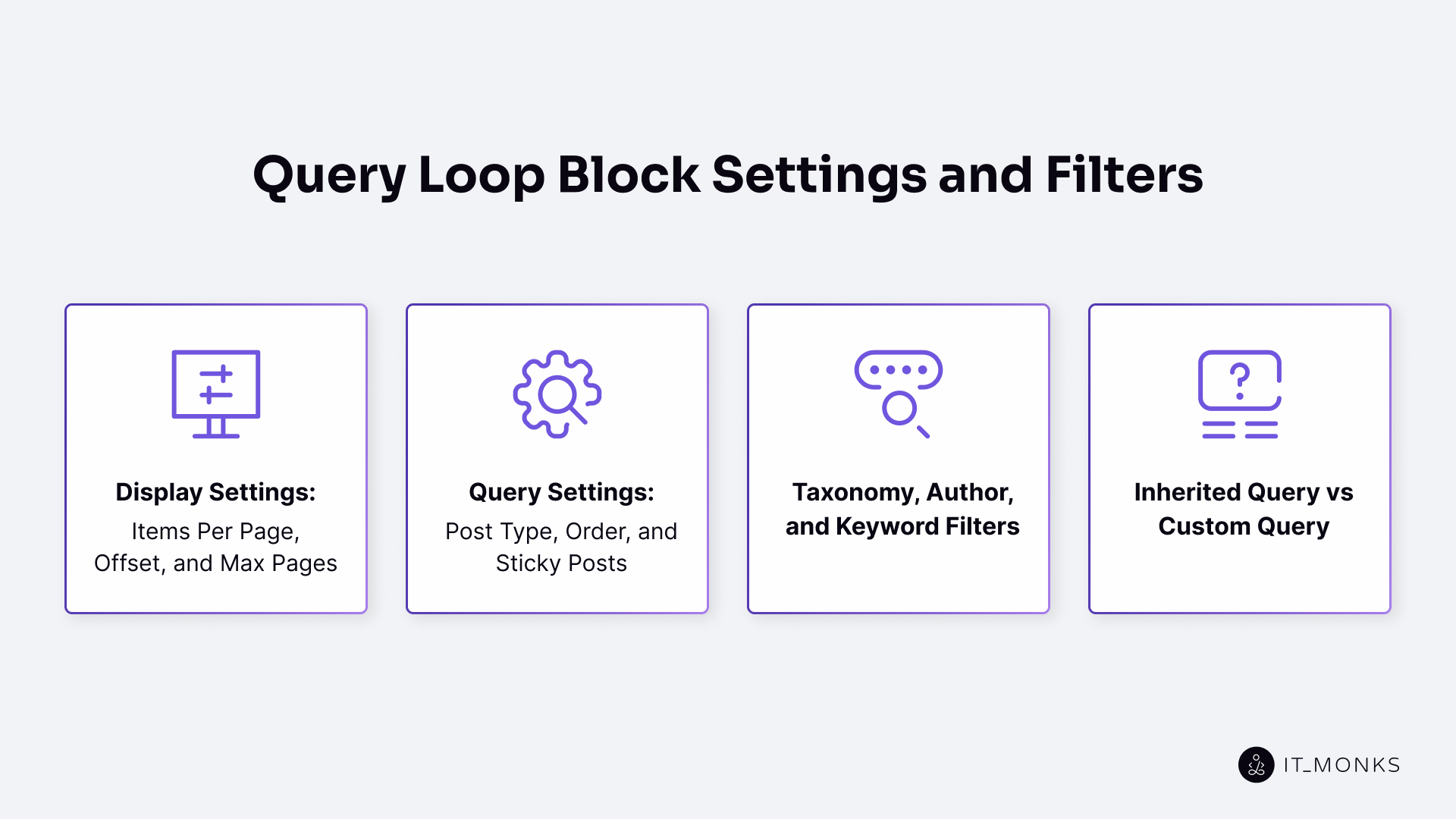WordPress Query Loop: What It Is and How to Use